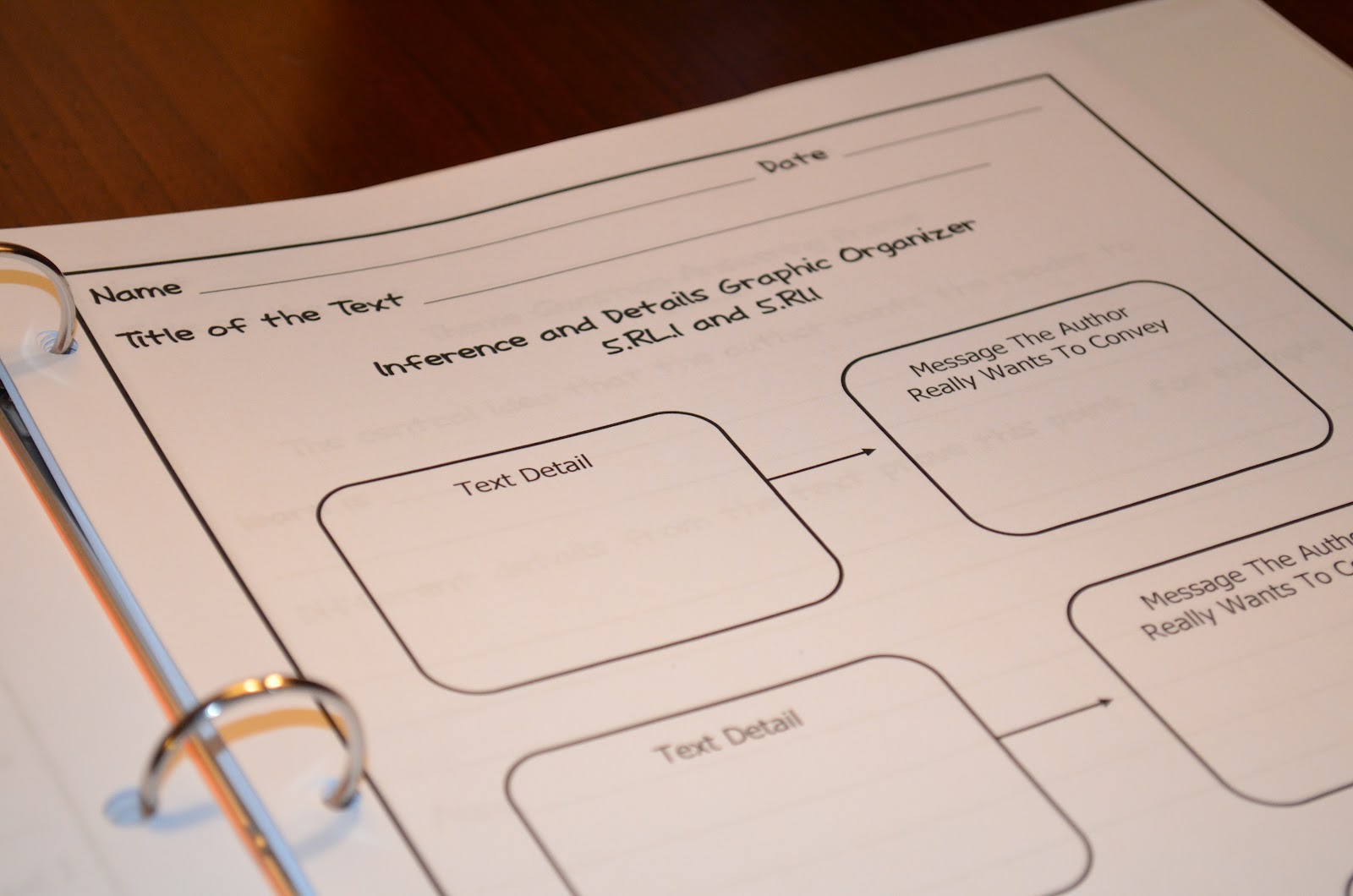 Literacy & Math Ideas: Common Core Graphic Organizers, Question ...