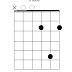 D add9 Guitar Chord