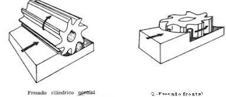 PROCESOS DE MANUFACTURA I PRIMERA UNIDAD: Operaciones de maquinado en ...