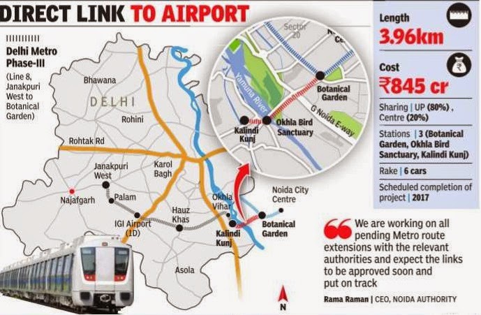 Twenty22-India on the move: Delhi Metro Phase III snippets
