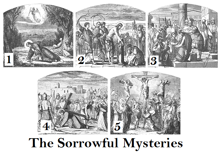 "Beads of Joy" by RosaryManJim: The Sorrowful Mysteries