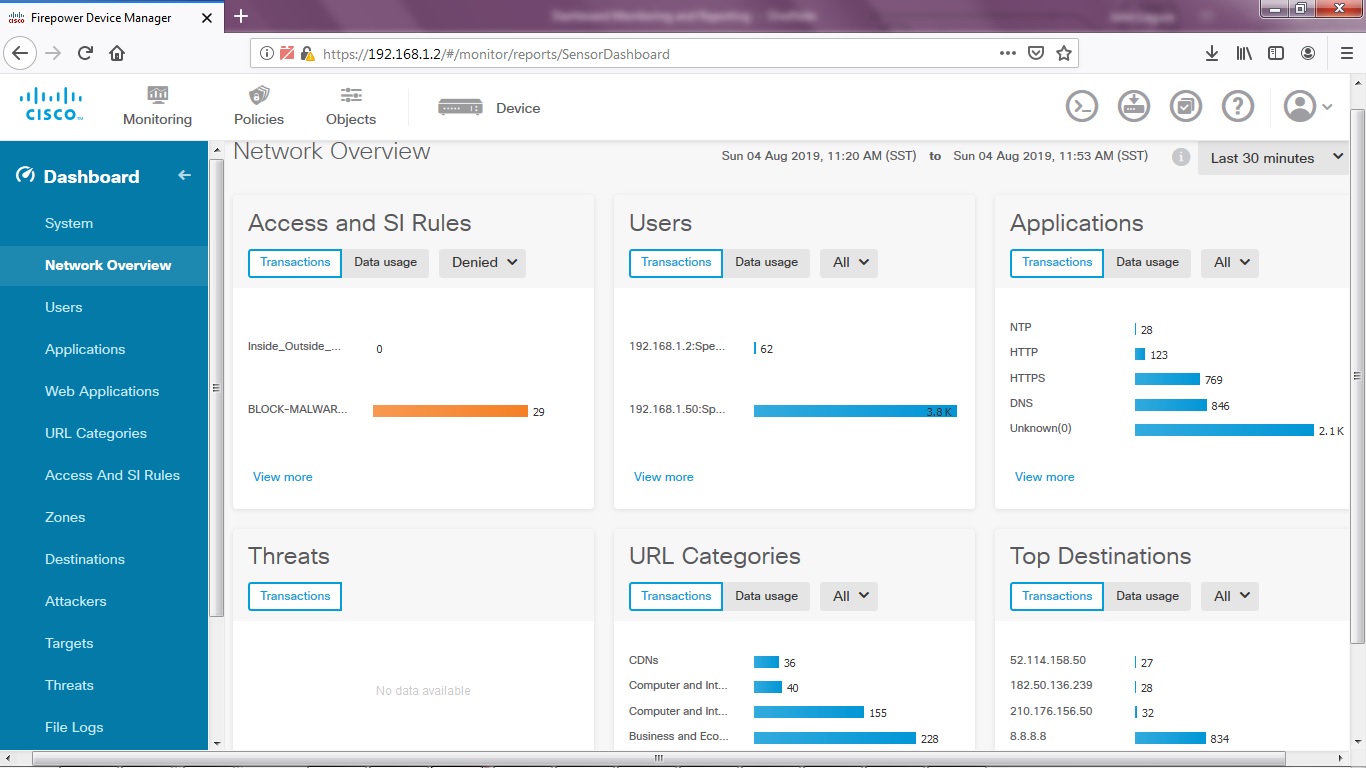 My Network Security Journal: Cisco FTD Dashboard Monitoring and ...