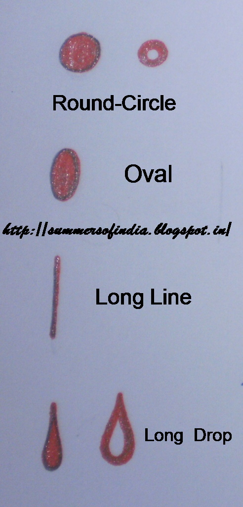 SummersofIndia: Bindi-The Forehead Art