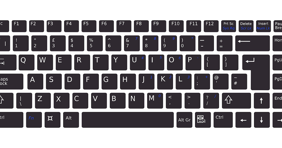 Fungsi Tombol Keyboard Komputer - manghendi