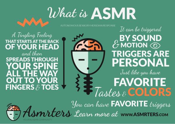 What is the meaning of ASMR? | المدونة العلمية