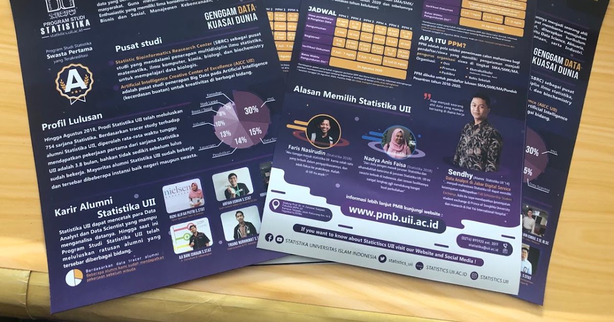 Cetak Flyer Promosi ~ Print Corner