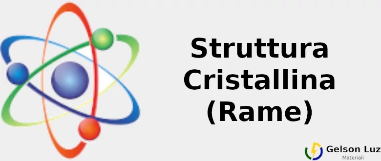 Struttura Cristallina ☢️ (Rame, Cu) 2022