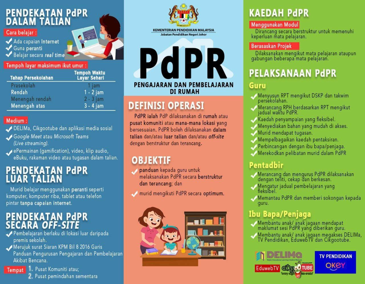 PENGESANAN PERSEDIAAN MURID MENGIKUTI PdPR SECARA ONLINE SK LEMBAH BERINGIN