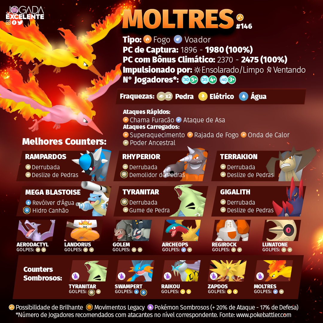 Infográficos Moltres Best Counters | POKEMON GO BAURU