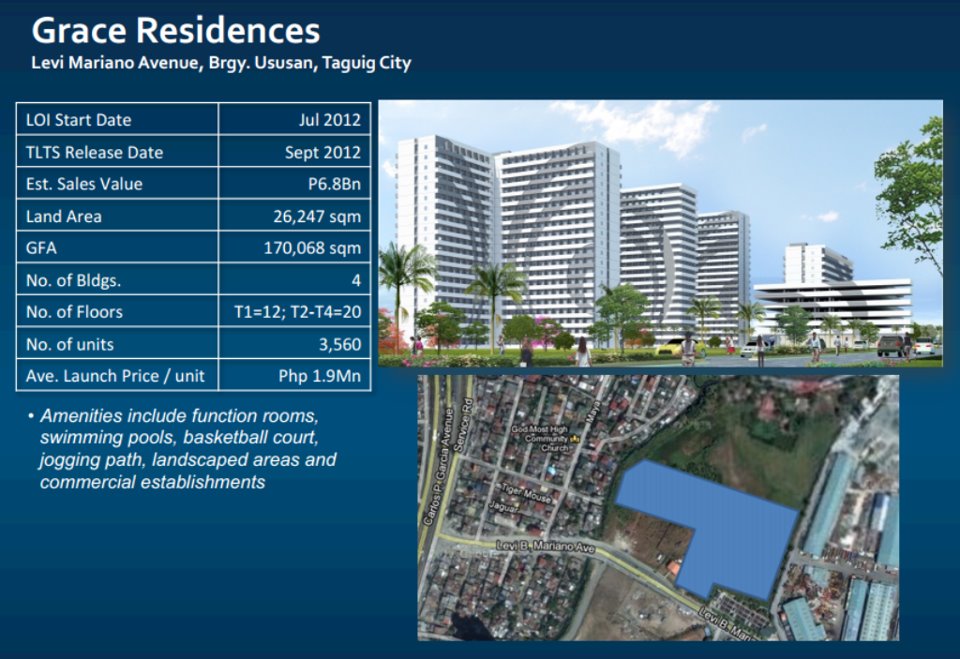 SMDC Grace Residences in Taguig! No Downpayment! near BGC, Makati and ...