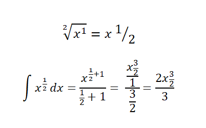 Cálculo Integral: Integral de una Raíz Cuadrada