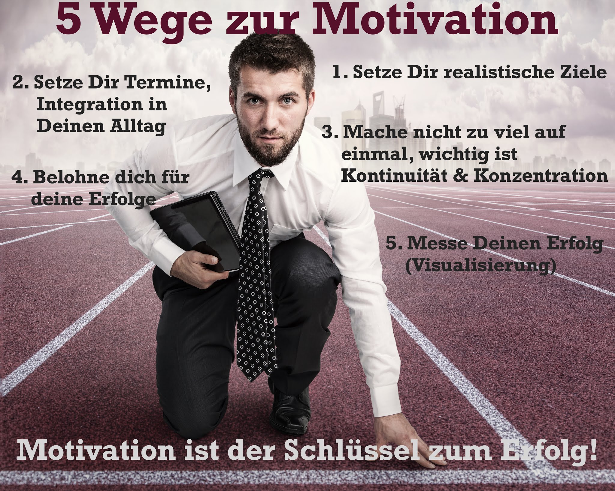 Onlineformat Fitness, Gewichtsreduktion & Motivation : Motivation der ...