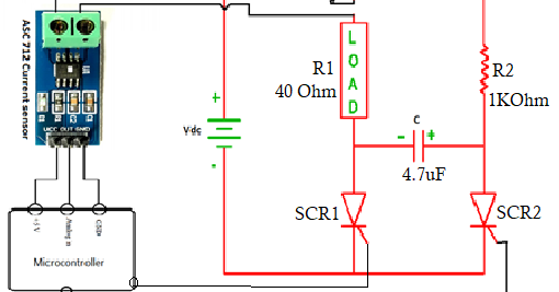 Knowledge to Share Everyone: DC Circuit breaker using SCR
