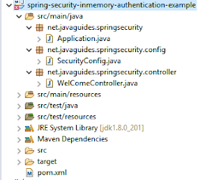 Spring Security In Memory Authentication Example