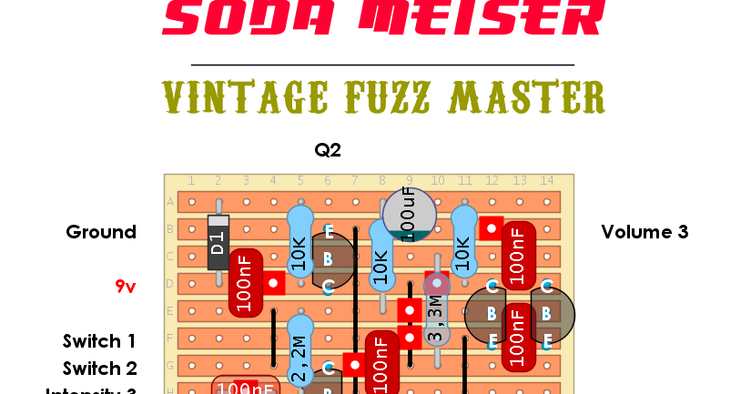 Dirtbox Layouts: Devi Ever Soda Meiser / Vintage Fuzz Master