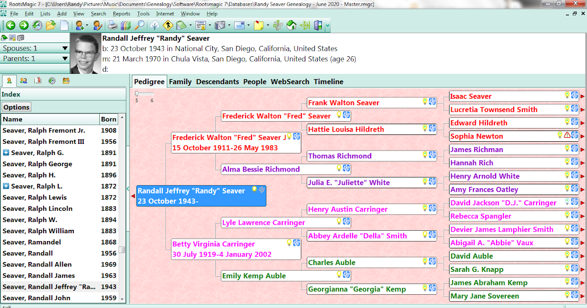 Genea-Musings: How I Use Genealogy Software and Online Family Trees
