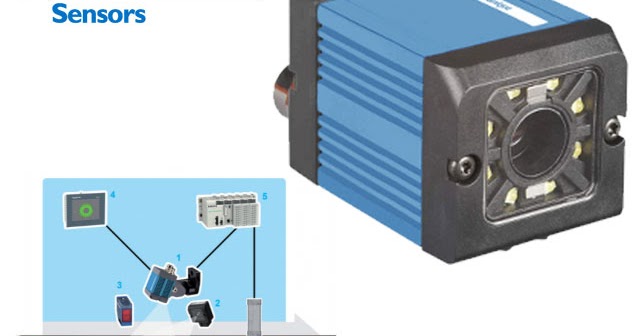 Telemecanique XUW Vision Sensors ensure good repeat accuracy of ...