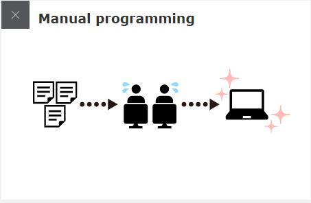 Lập trình Matlab/Simulink, MBD