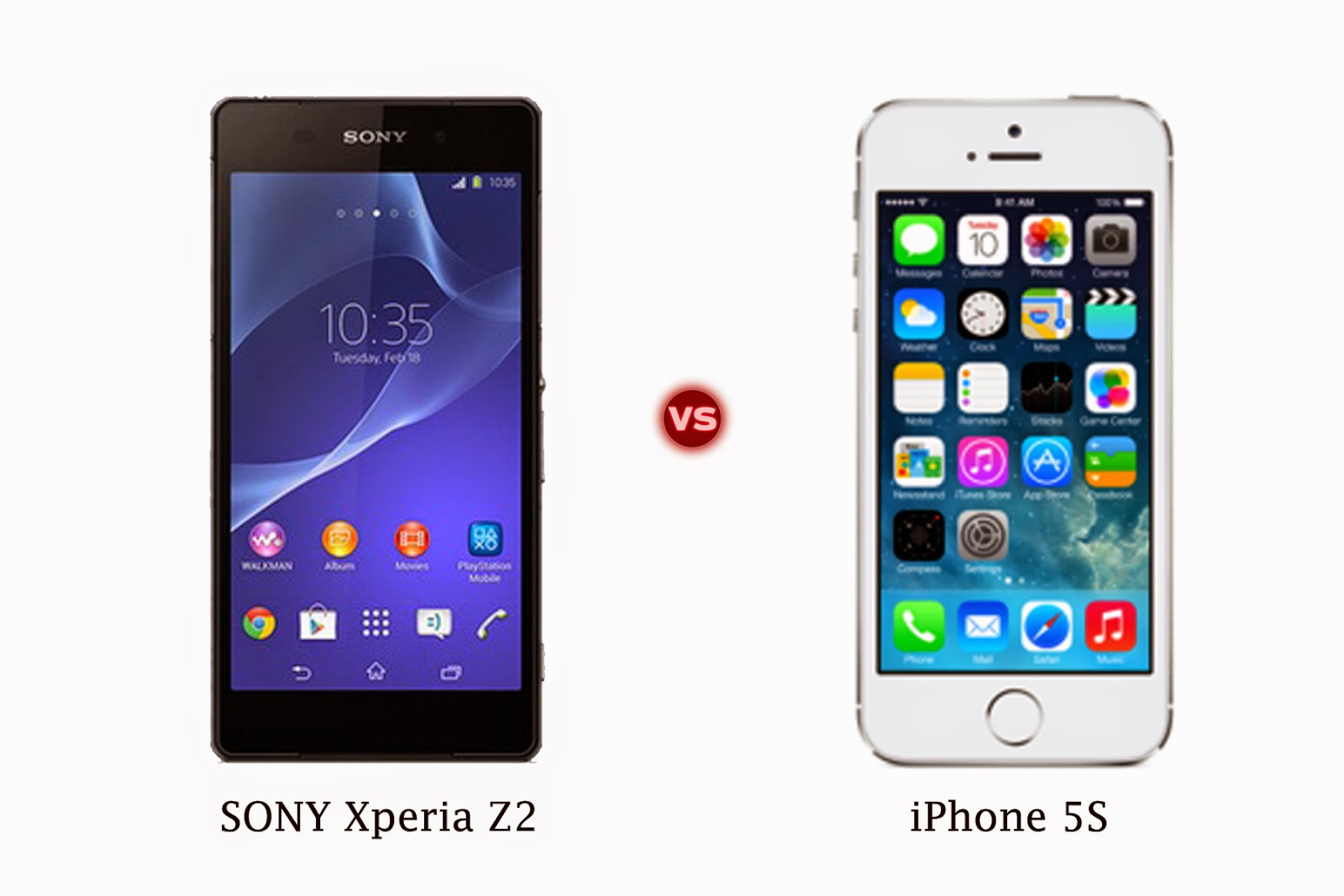 ineggmedia: Sony Xperia Z2 Vs Apple iPhone 5s Specification Comparison
