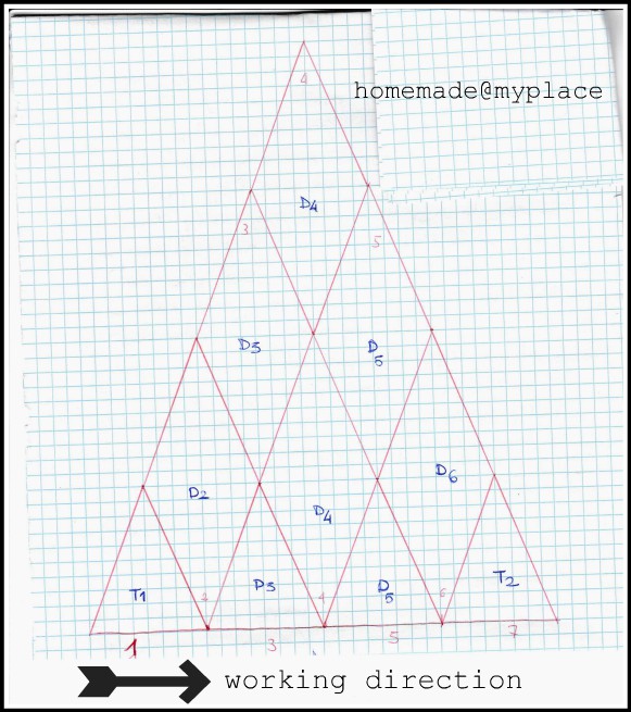 homemade@myplace: Make it ! Diamonds Christmas Tree