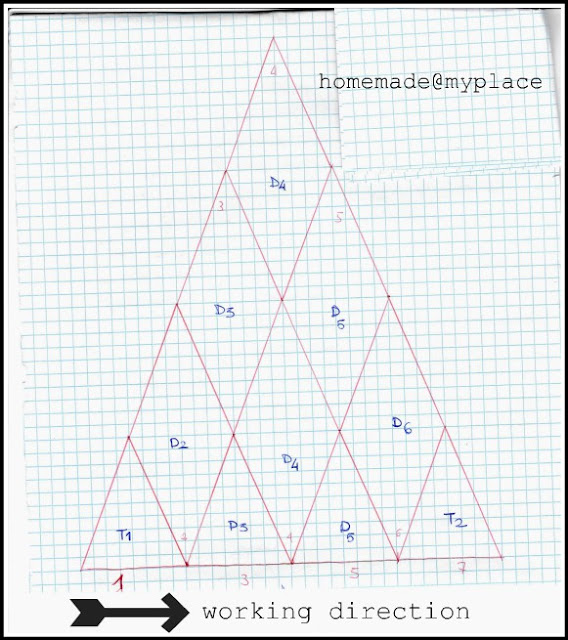 Make it ! Diamonds Christmas Tree