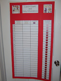 Fairway to First Grade: Lunch Count and Attendance