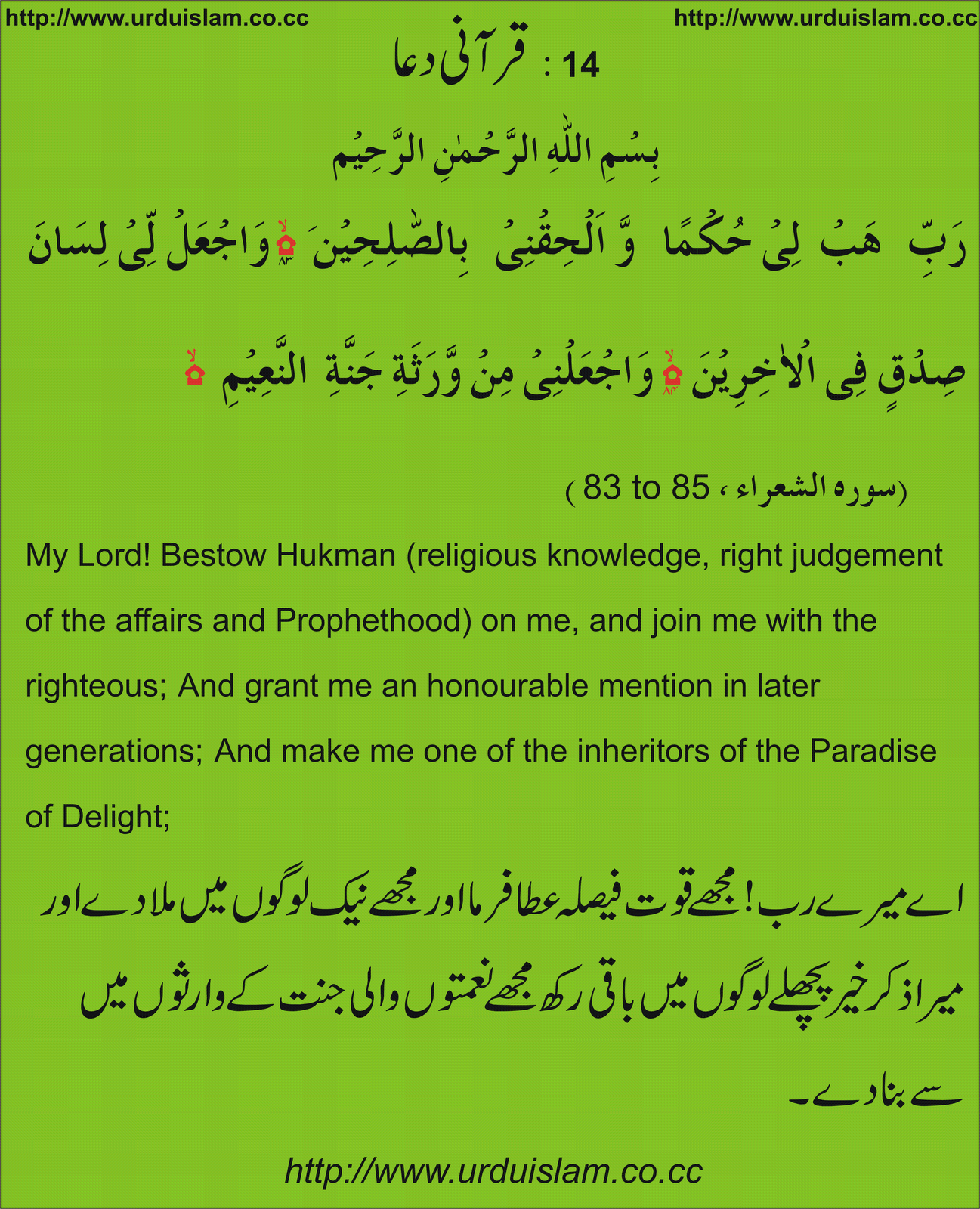 Quranic Dua's - Best Right Way