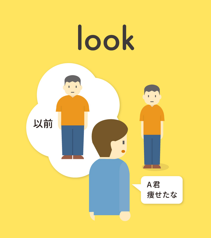 look と appear と seem の違いとは？