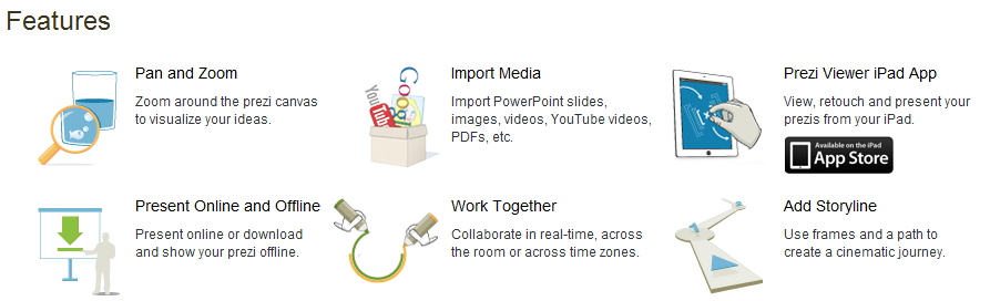 Educational Technology Guy: Prezi interactive presentation tool gets ...