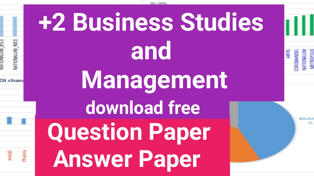 Question Paper of Business Studies and Management Commerce