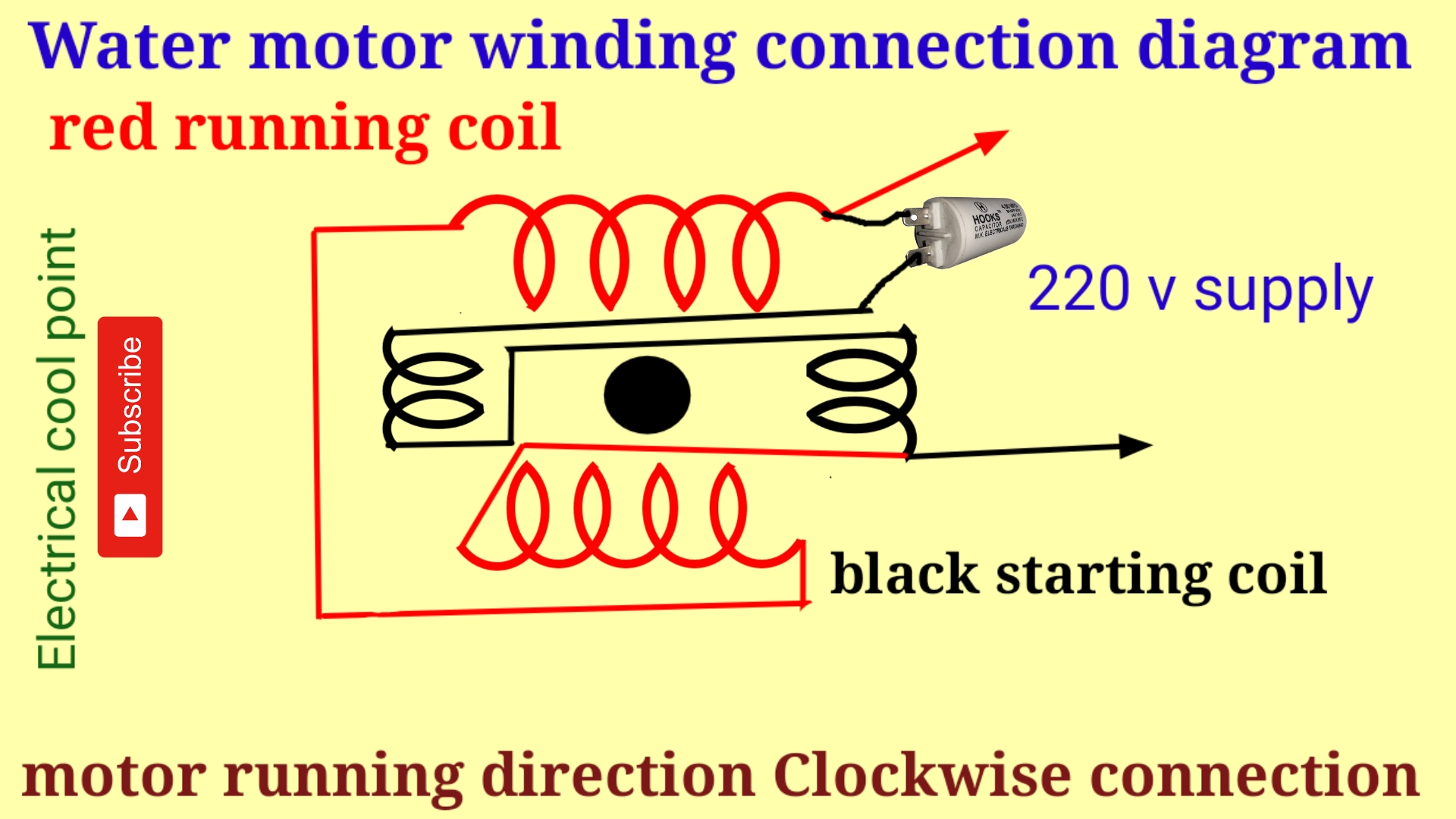 electrical cool point