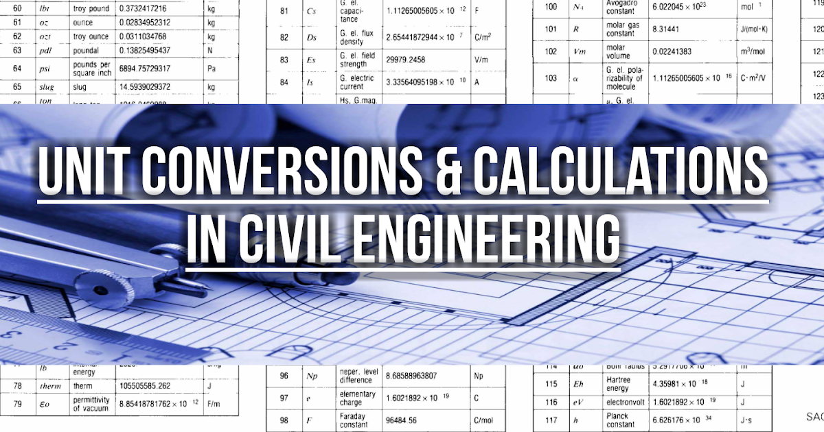 Unit conversions and Calculations in Civil engineering