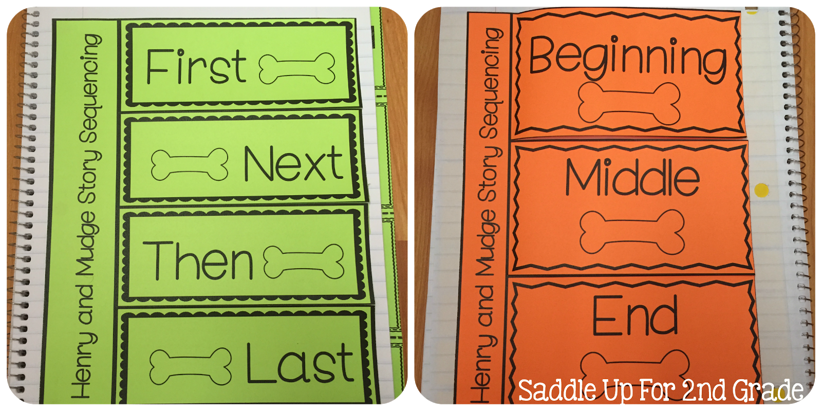 Henry and Mudge: The First Book (Journeys 2nd Grade) - Saddle Up for ...