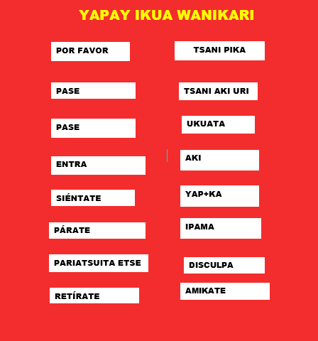 APRENDEMOS LOS COLORES DE LA CULTURA KUKAMA KUKAMIRIA: YAPAY WANIKARI