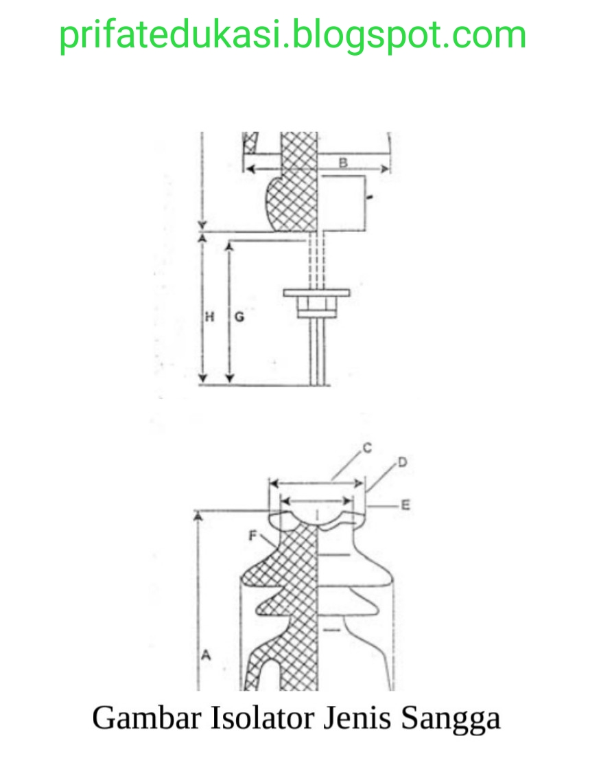 Penggunaan Isolator Pada Jaringan Distribusi - EDUKASIKINI.COM