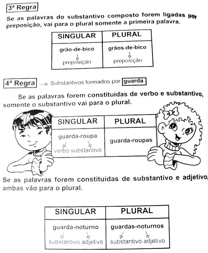 mllmeioambiente: SINGULAR PLURAL EXERCÍCIOS ATIVIDADES 3° 4° 5° ANOS ...