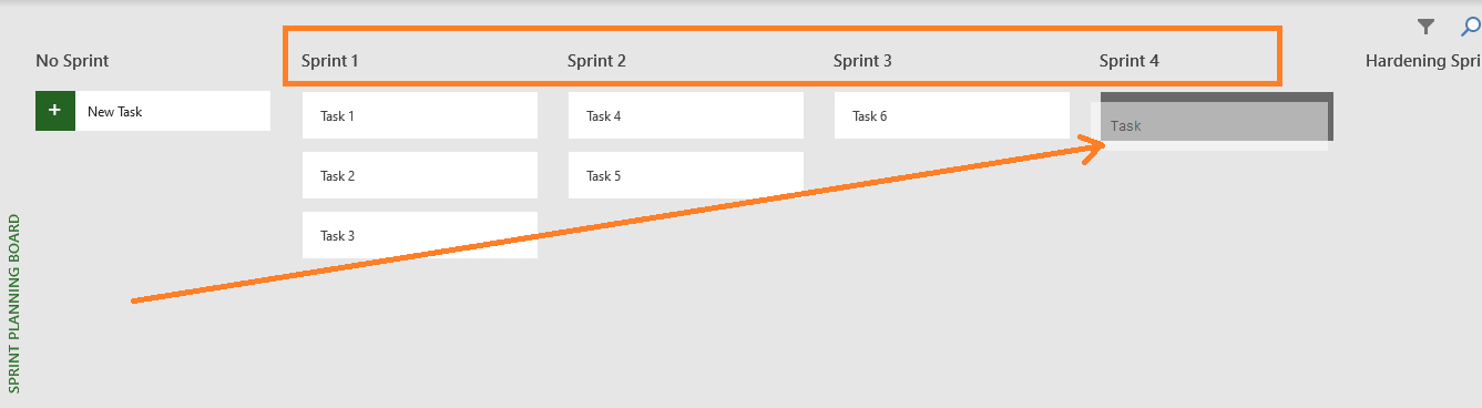 MANAGEMENT YOGI: Microsoft Project 2019 Agile: Working with Sprints ...