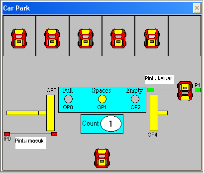 Automation Engineering: Program "Car Park" menggunakan PLC Siemens