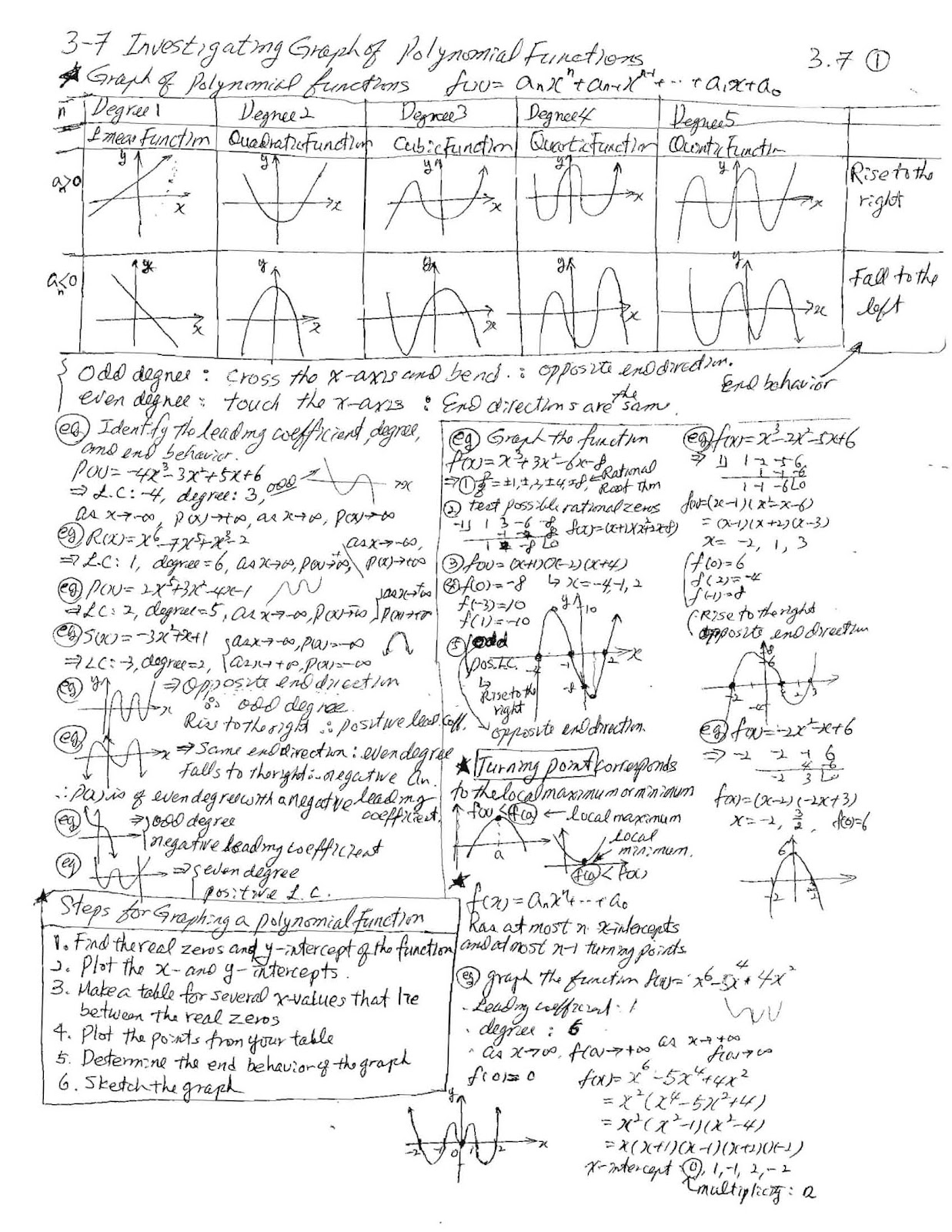 Sean's Math Page: Algebra 2 Class Note - Chapter 3