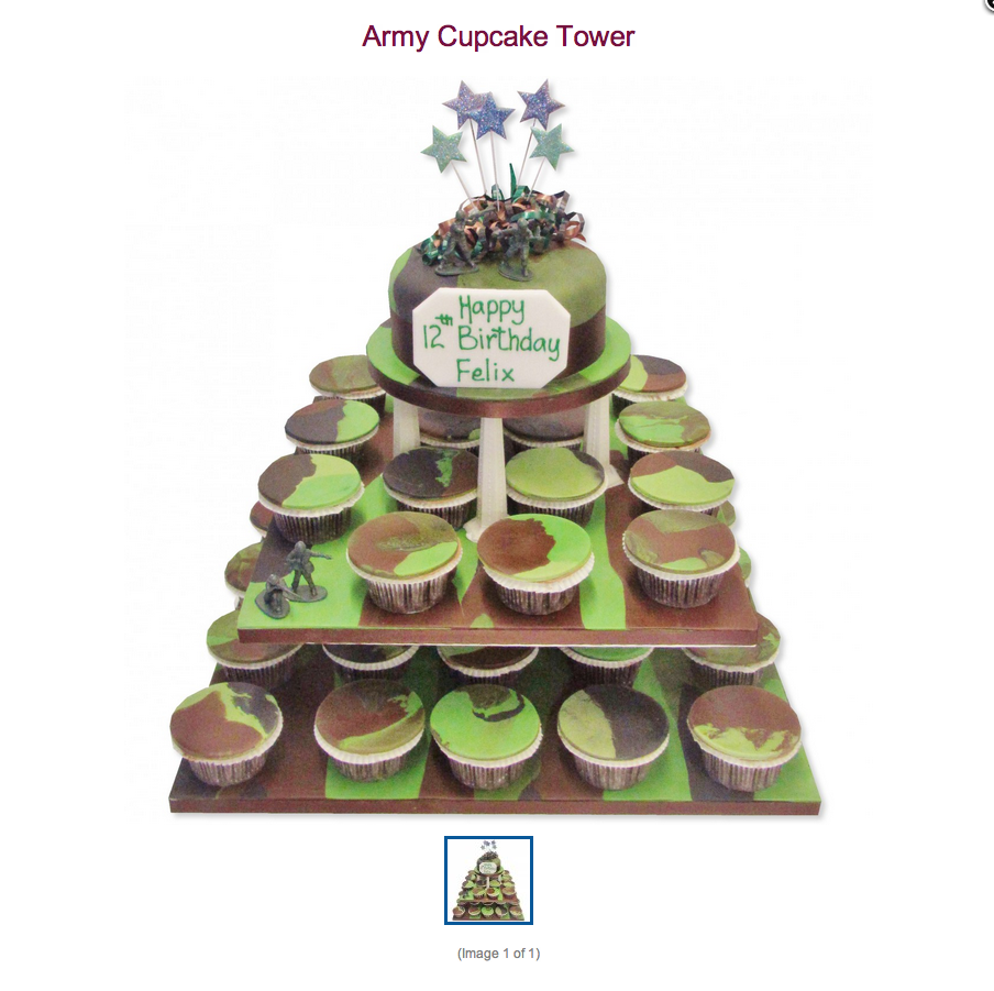 Mummypuddleduck: Camouflage Army Cakes