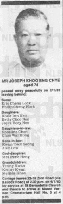 SG Obituaries Archives : 1983