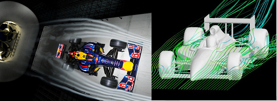 HN Aerodynamics World: What are the principles behind aerodynamics of ...