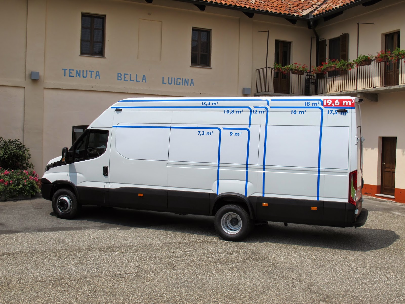 John Fife: Road - New Iveco Daily