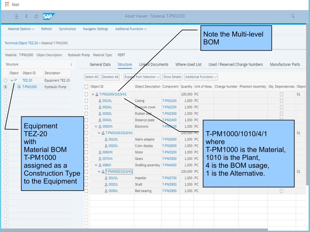 青蛙SAP分享 Froggy's SAP sharing: Question no 3882 : Material BOm and ...