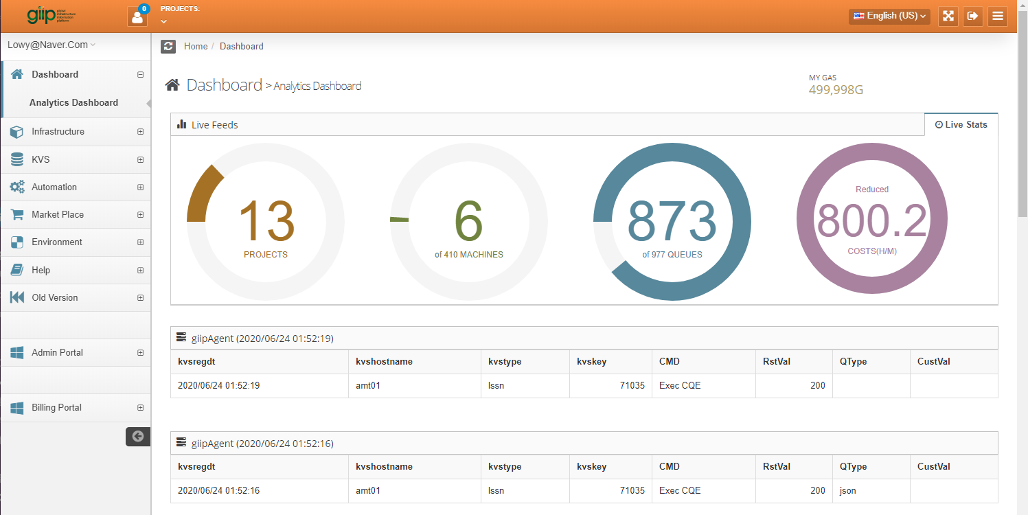RPA에게 준 업무로 인해 얼마나 시간을 절약할 수 있는지를 알 수 있습니다! - giip