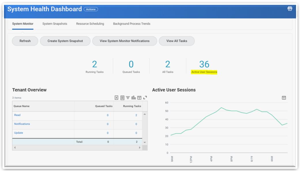 Love Workday - Learn Workday: System Health Dashboard