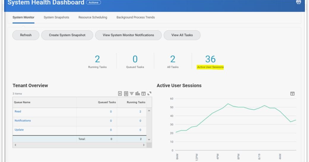 Love Workday - Learn Workday: System Health Dashboard