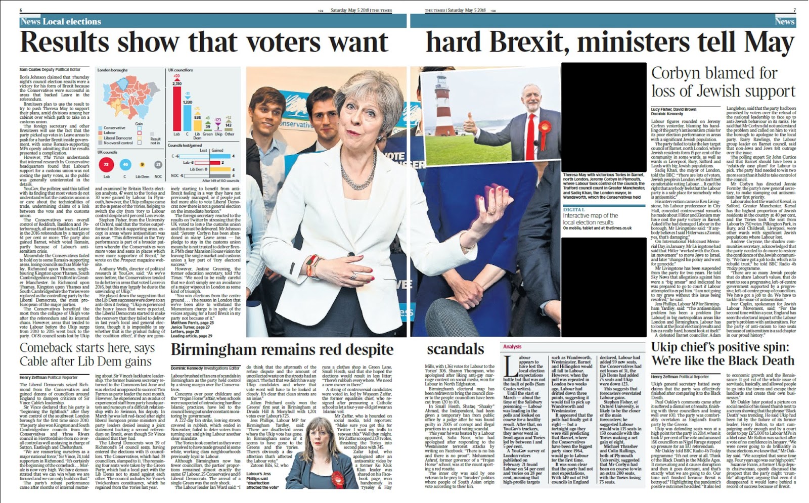 GCSE Year 2 Media: Newspapers: The Times case study