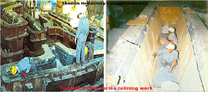 BUILD INDUSTRIAL PAKISTAN: Ladle & Tundish Repair Section Steel Making ...