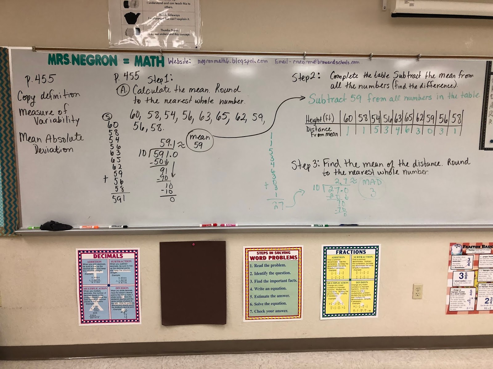 Mrs. Negron 6th Grade Math Class: Lesson 16.2 Mean Absolute Deviation (MAD) Mrs. Negron 6th Grade Math Class: Lesson 16.2 Mean Absolute Deviation (MAD)